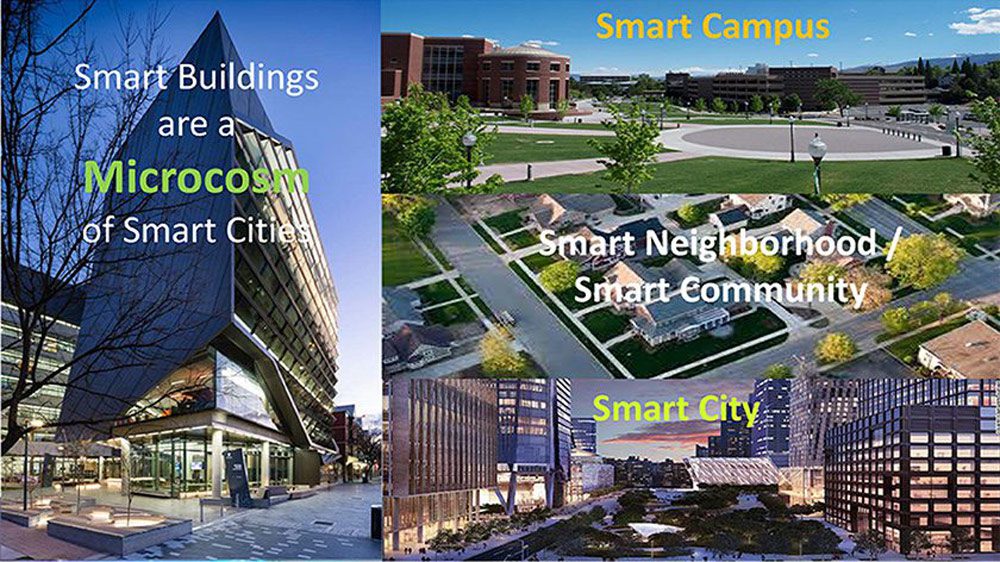 Intelligent Infrastructure and Design | LHB