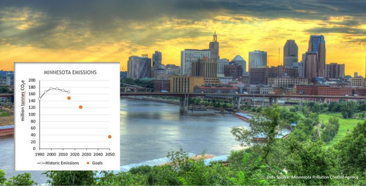 The Regional Indicators Initiative at 10 Years | LHB